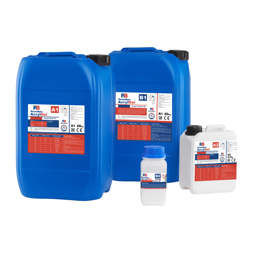 AcrylGel – ResinBau